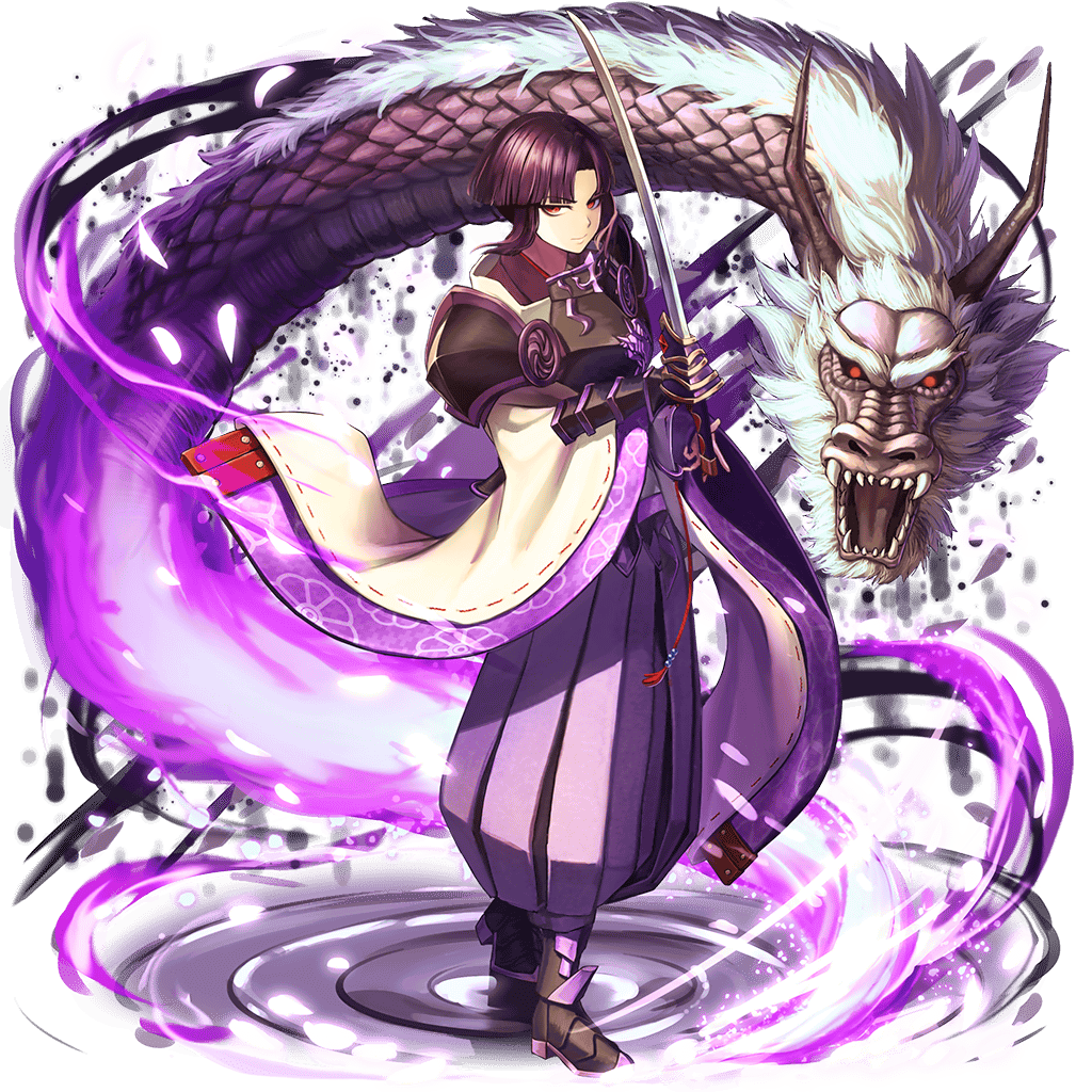 Grand Summoners Database